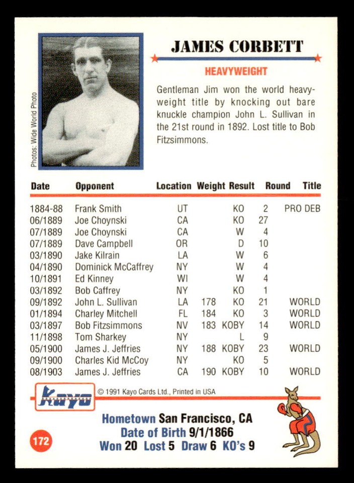 James Corbett 1991 Kayo Boxing Card #172 | eBay