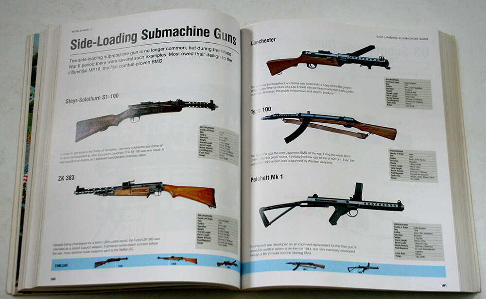 3 GUN BOOKS Firearms, Small Arms Visual Encyclopedia, Age Of Firearms ...