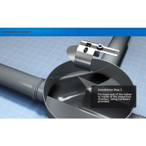 Rat Flap Ratflap Stainless Steel Rat Prevention 4" 100mm Clay & Plastic ...