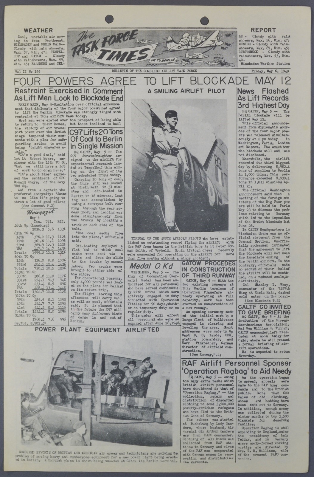 1949 COMBINED AIRLIFT TASK FORCE TIMES Military Newspaper VOL II NO 195 ...