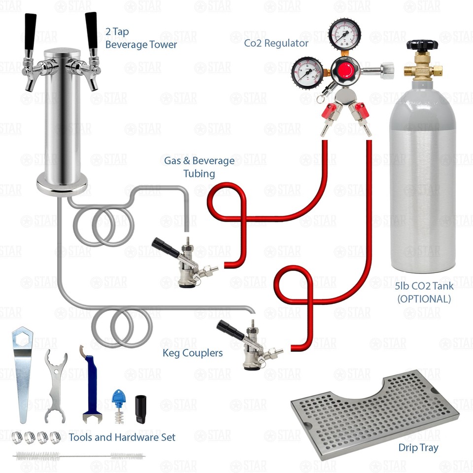 2 Tap Double Faucet Tower Draft Beer Kegerator Keezer Conversion Kit ...