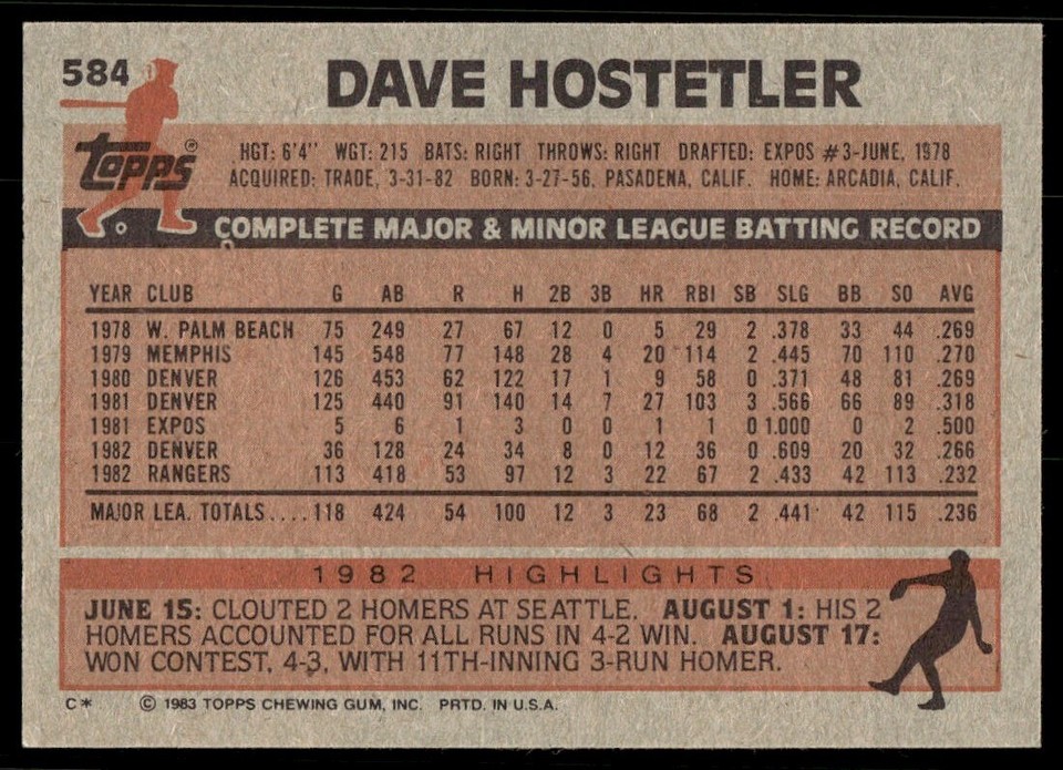1983 Topps Baseball Dave Hostetler Rookie Auto Texas Rangers #584 ...