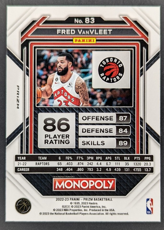 Fred VanVleet MONOPOLY SILVER PRIZM SP - 2023 Panini Monopoly 83 ...