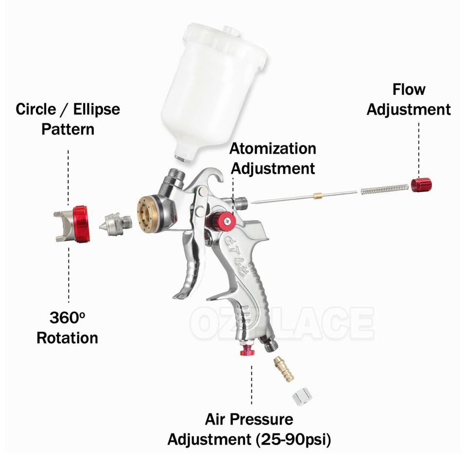 Voilamart HVLP Spray Gun Paint Gun 600CC Gravity Feed Cup 1.4mm 1.7mm ...