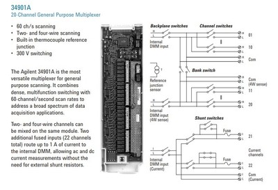 Data Acquisition Systems - Agilent 34901A 20 Channel Multiplexer