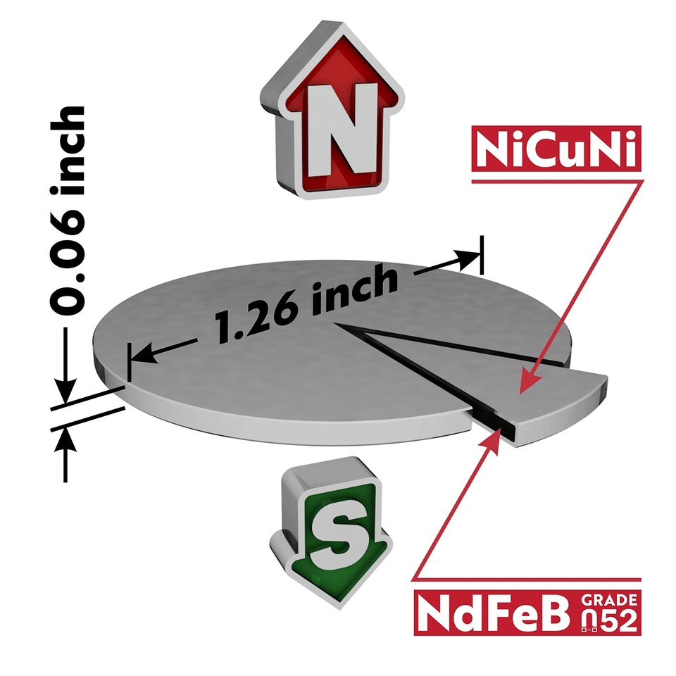 - Neodymium N52 Powerful Rare Earth Magnets - Round Flat Super Strong ...