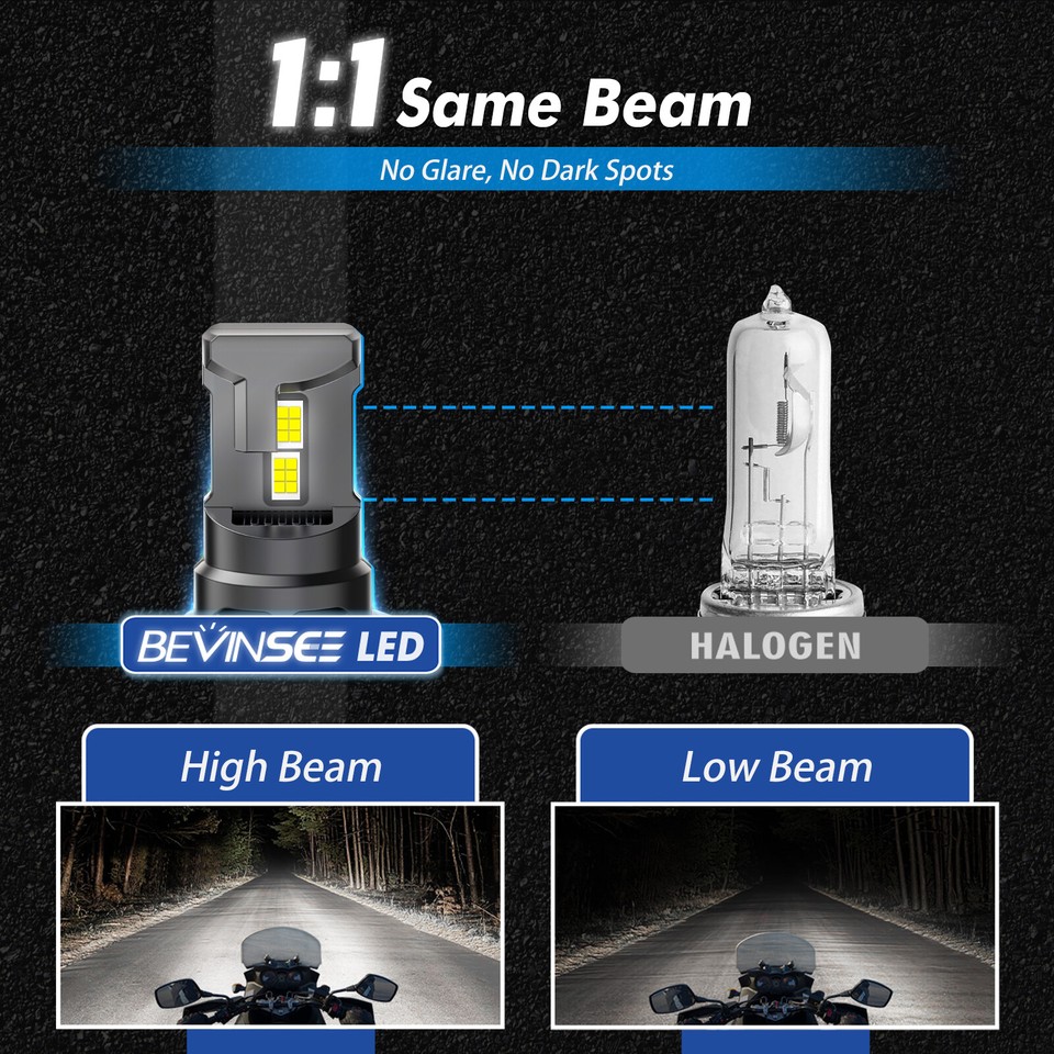 HS1 H4 LED Headlight Bulbs Super Bright For Honda Motorcycle CB300F ...
