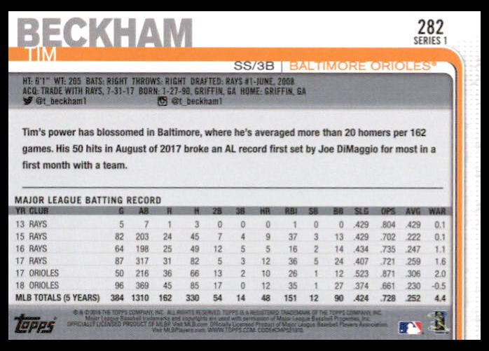 2019 Topps #282 Tim Beckham Baltimore Orioles Baseball 282 | eBay