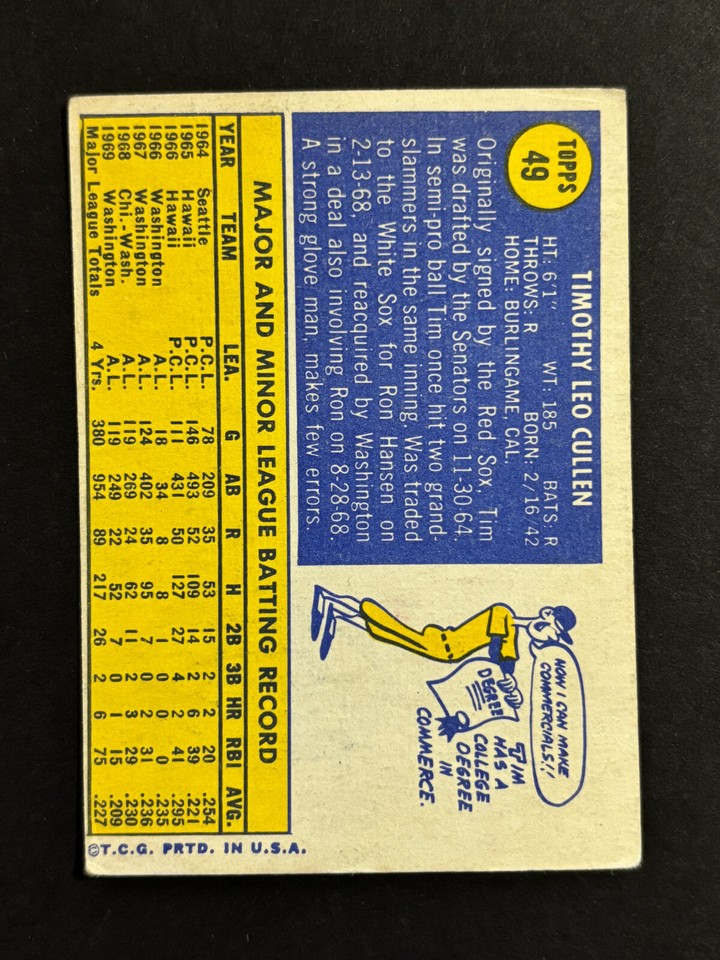 Tim Cullen Senators Signed 1970 Topps baseball card #49 Auto Autograph ...