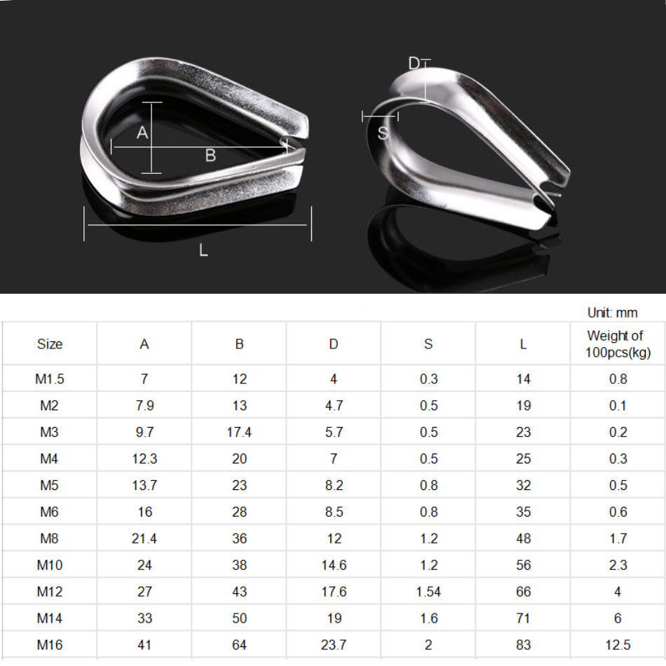 M1.5/M2/M3/M4/M5/M6/M8/M10-M16 WIRE ROPE THIMBLE EYELET EYE A2 ...