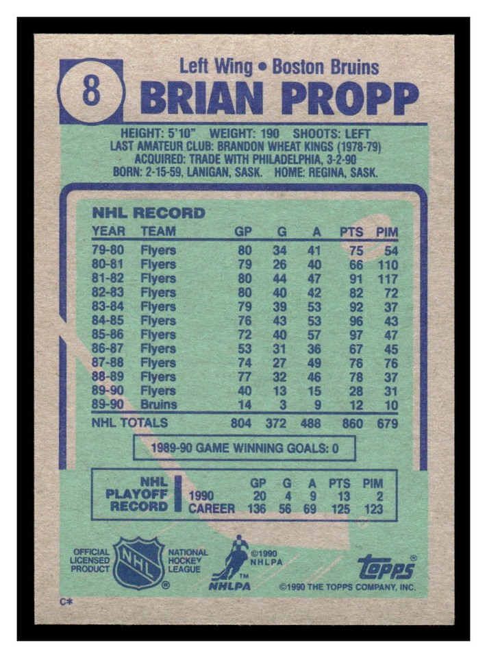 1990 Topps #8 Brian Propp - Boston Bruins | eBay