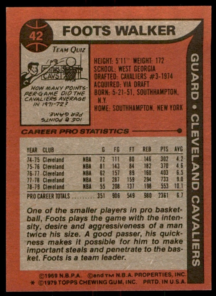 1979-80 TOPPS FOOTS WALKER CLEVELAND CAVALIERS #42 (T100) | eBay