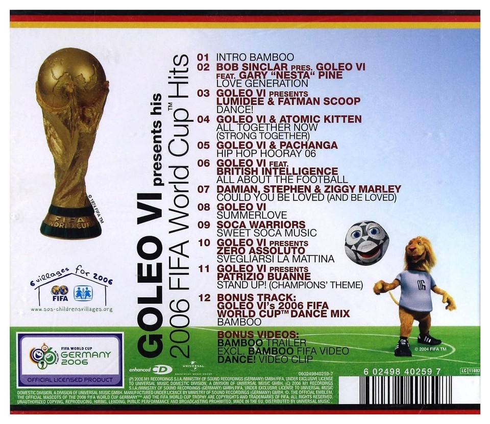 Various World Cup Hits 2006 (CD) (UK IMPORT) | eBay