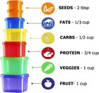 Color-Coded 28-Piece Food Portion Containers with 21-Day Diet Guide ...