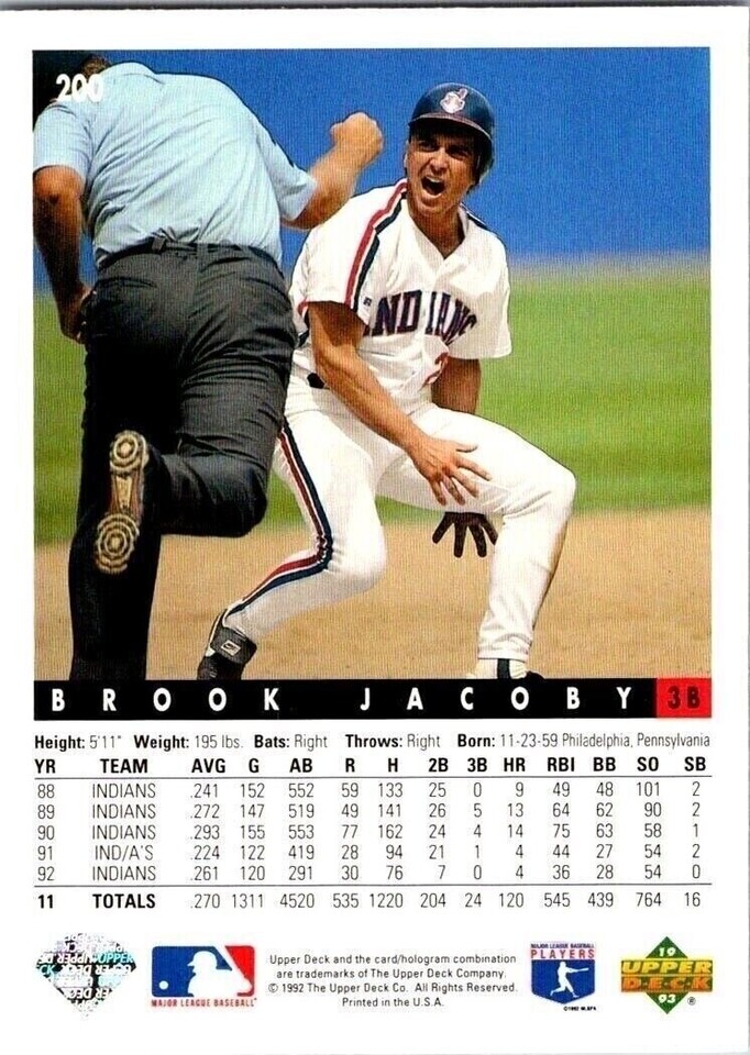 Brook Jacoby Upper Deck 200 Cleveland Indains 1992 Baseball Card | eBay