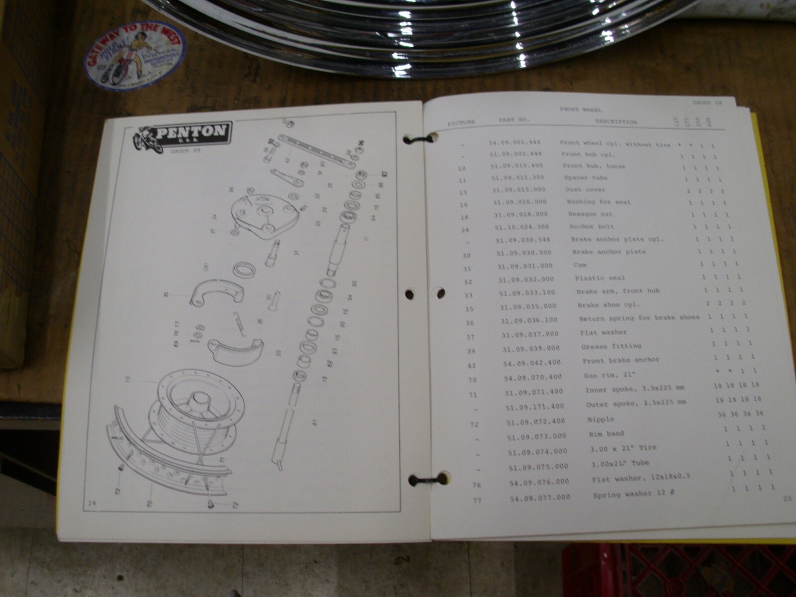 Penton USA GS-6/77 125 175 250 400 Frame & Components Parts Catalog ...