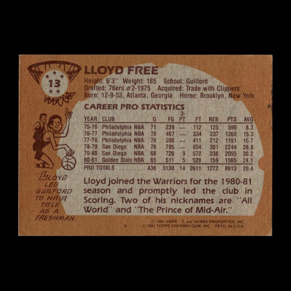 Lloyd Free 1981-82 Topps Golden State Warriors #13 Nice! 2 | eBay