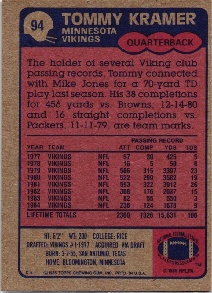 1985 Topps 94 Tommy Kramer Minnesota Vikings | eBay