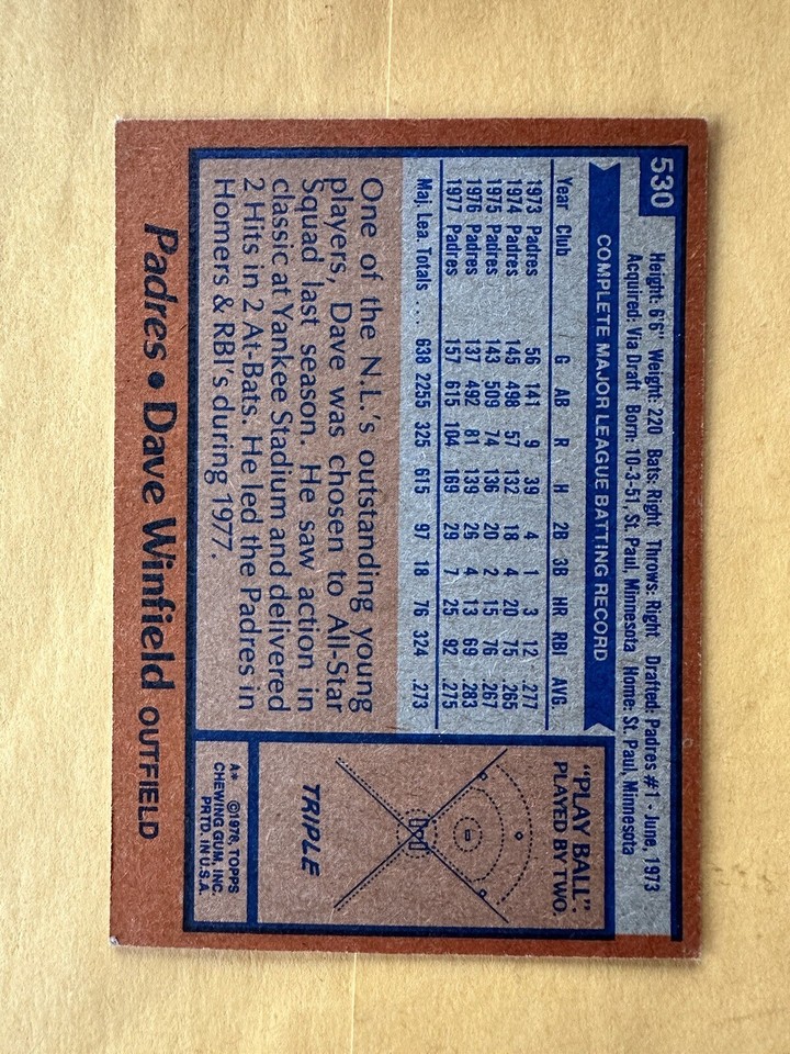 1978 Topps - #530 Dave Winfield San Diego Padres Baseball Card HOF ...