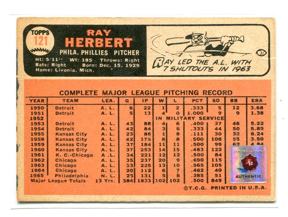 1966 Topps Ray Herbert #121 HAND SIGNED AUTO AUTOGRAPH HA RETROGRAPH ...