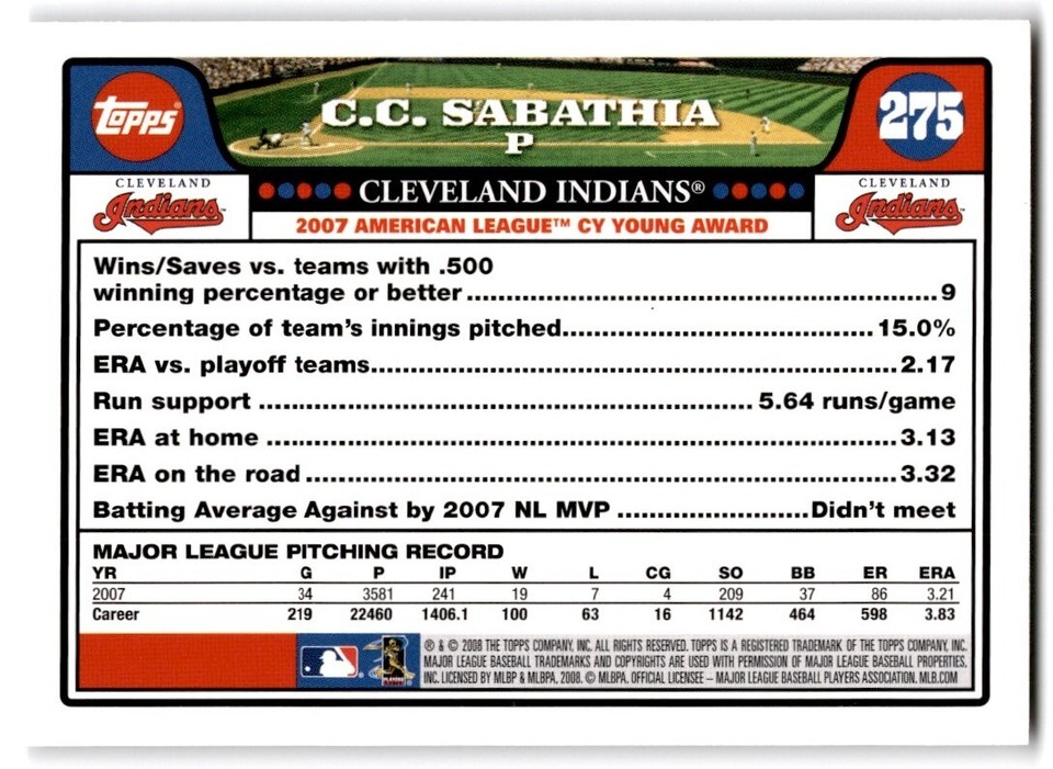 2008 Topps CC Sabathia Cleveland Indians #275 | eBay
