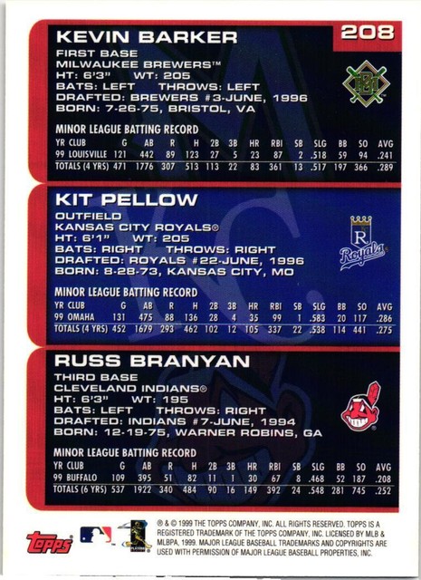 2000 Topps - Prospects #208 Kit Pellow, Russell Branyan, Kevin Barker ...