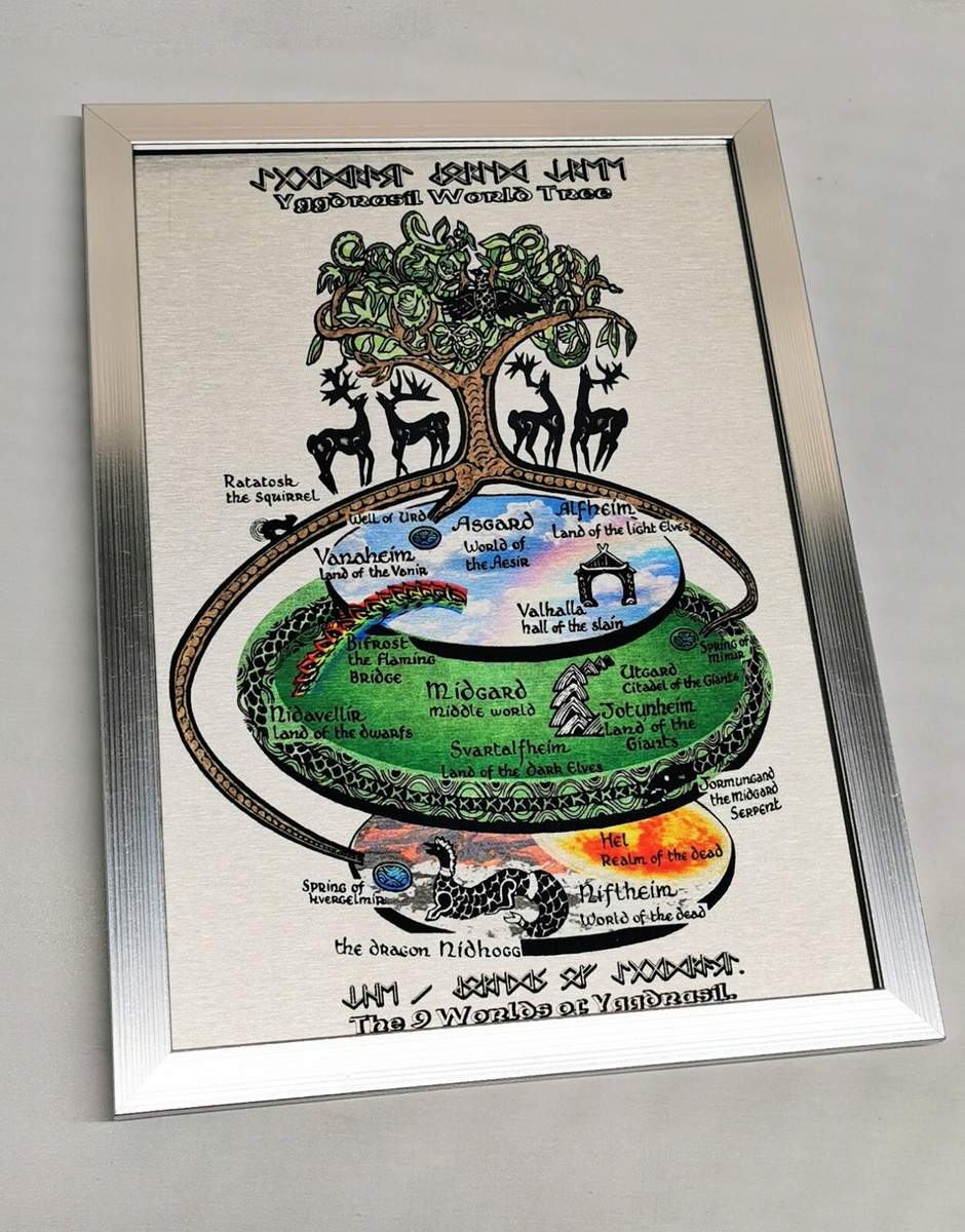 Yggdrasil Yggdrasil Evolves Torrero Deal To Encompass Entire Customer