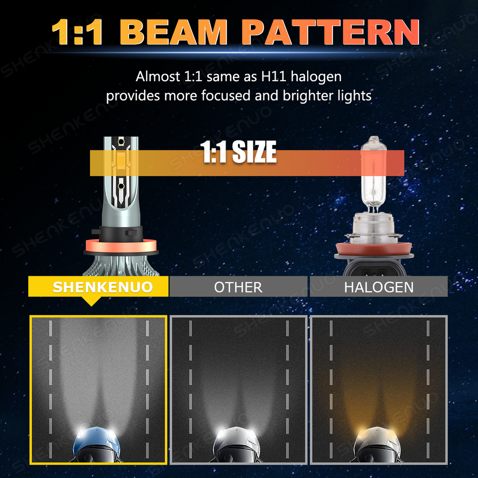 9005+H11+H11 Combo LED Headlight Kit Fog light Bulbs High Low Beam ...