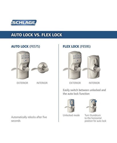 Schlage FE595-PLY-622-LAT Keypad Entry Lock Matte Black New In Box | eBay
