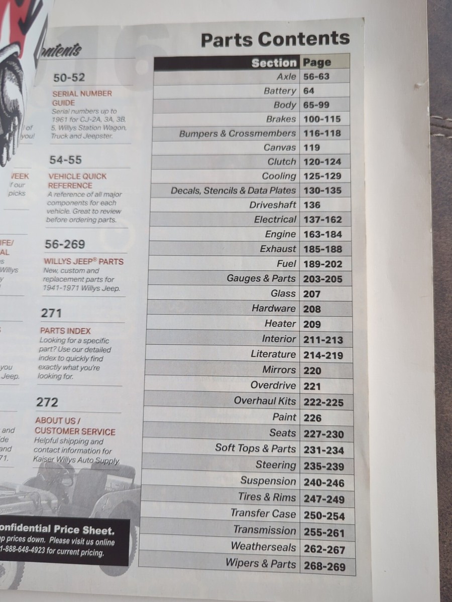 Kaiser Willys Catalog