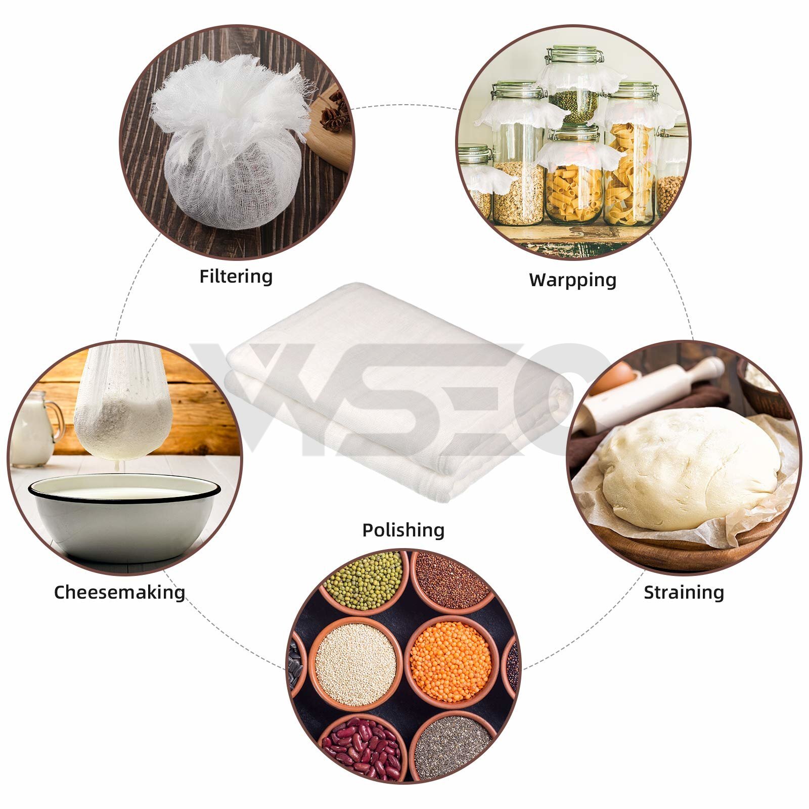 4Pcs Cheesecloth Kitchen Strainer Filter Cotton Wrap Mesh Muslin Steam ...