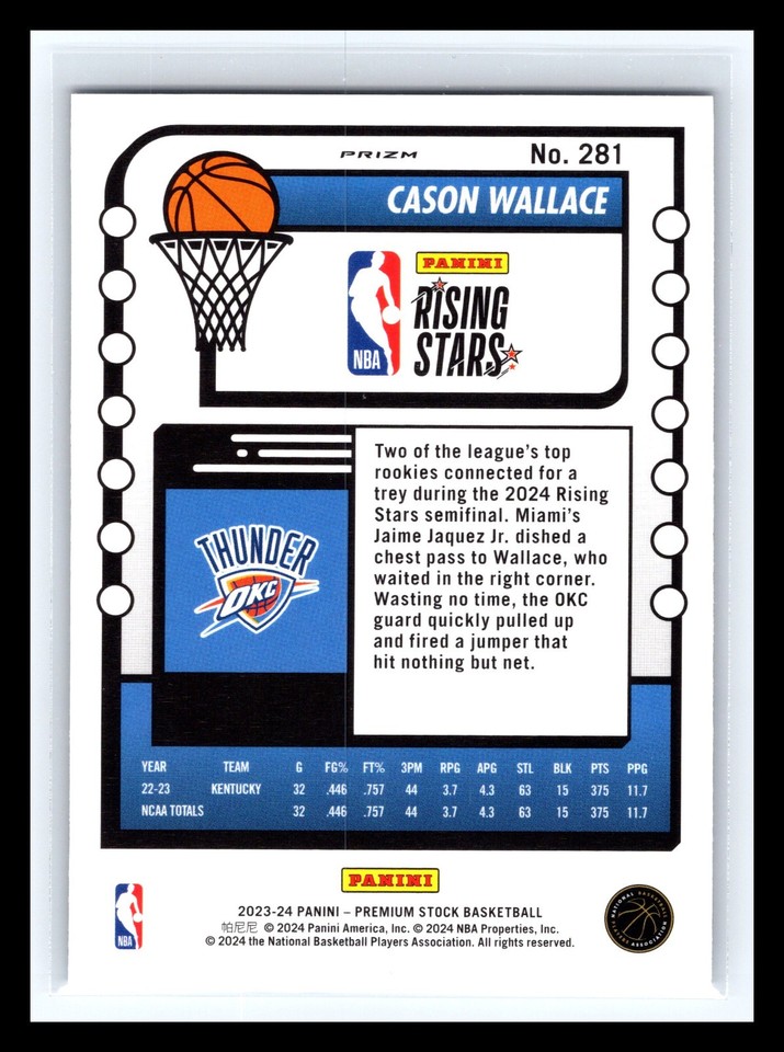 2023-24 Nba Hoops Premium Stock Rising Stars Cason Wallace #281 Ice ...