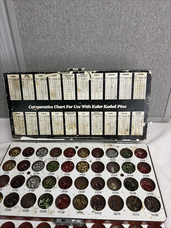 Vintage Zipco Color Coded Pin Lock Zip-Pins Tumbler Kit Re-key ...