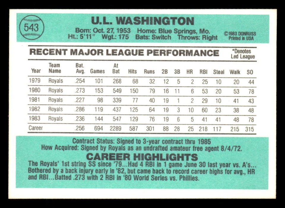 U.L. Washington 1984 Donruss Card #543 Kansas City Royals | eBay