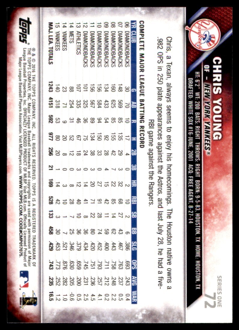 2016 TOPPS #72 CHRIS YOUNG NEW YORK YANKEES | eBay