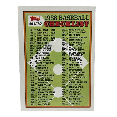 1988 Topps Checklist Card #776 661-792 | eBay