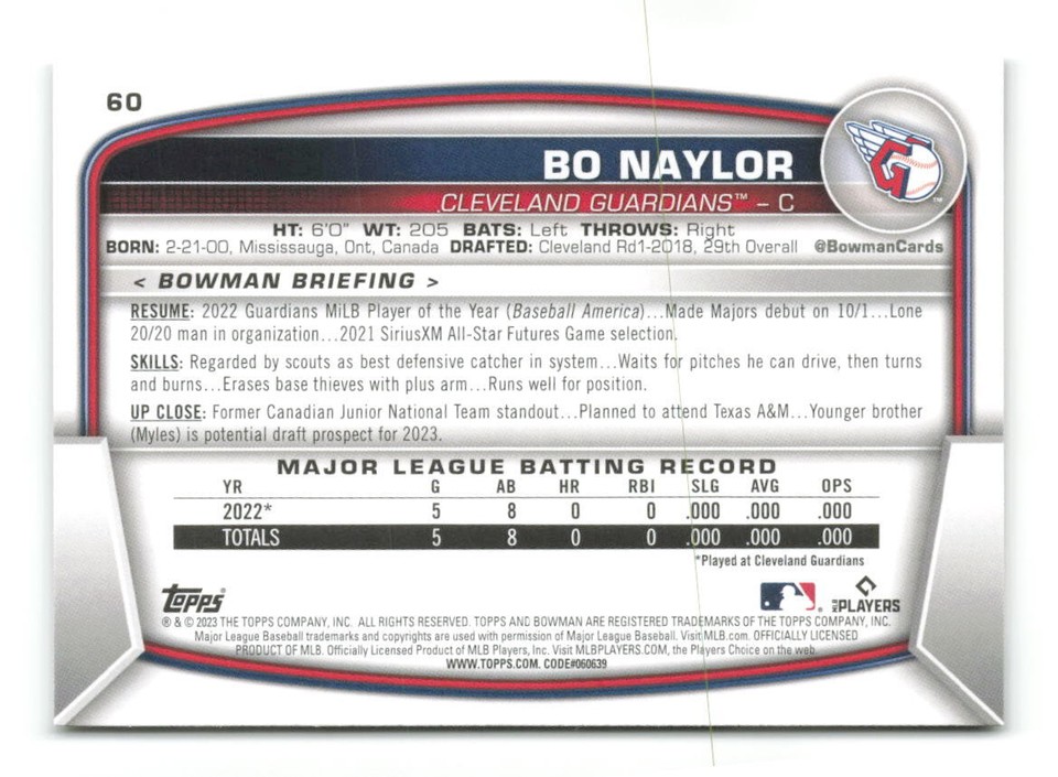 2023 Bowman Bo Naylor #60 RC Cleveland Guardians Baseball Card | eBay