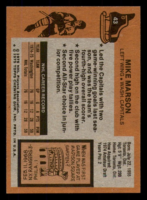 1975-76 Topps - #43 Mike Marson (RC) for sale online | eBay