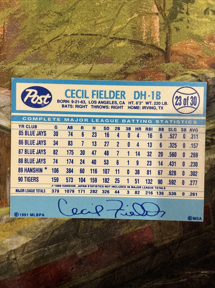 1991 Post Cereal 23 Cecil Fielder Detroit Tigers Baseball Card | eBay