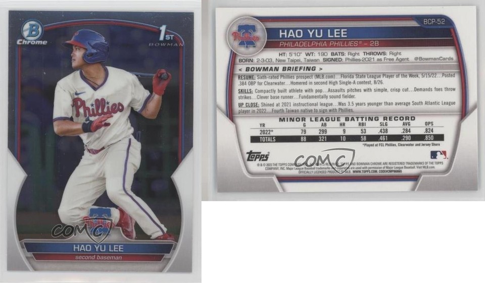 2023 Bowman Chrome Prospects Hao Yu Lee #BCP-52 | eBay