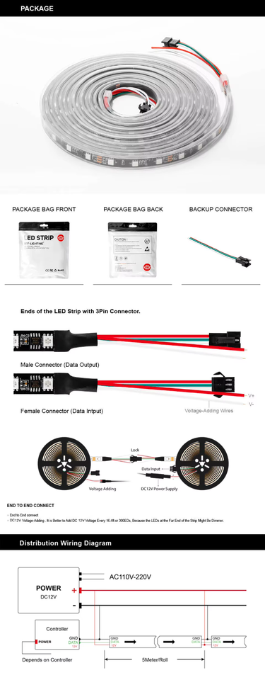 WS2811 LED Strip 5050 RGB 150/300LEDs 5M ws2811 IC Individual ...