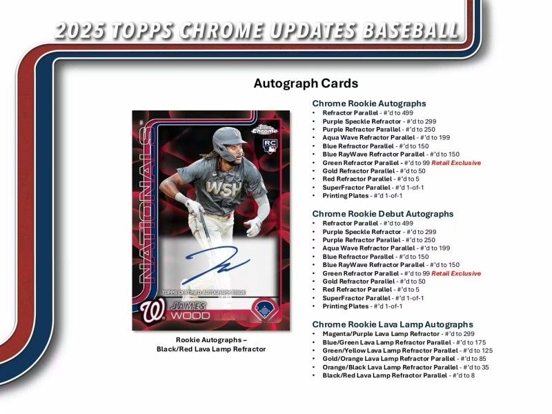 Cincinnati Reds - 2025 TC Update Baseball - 10 Blaster Box Break #420🔥⚾ ...