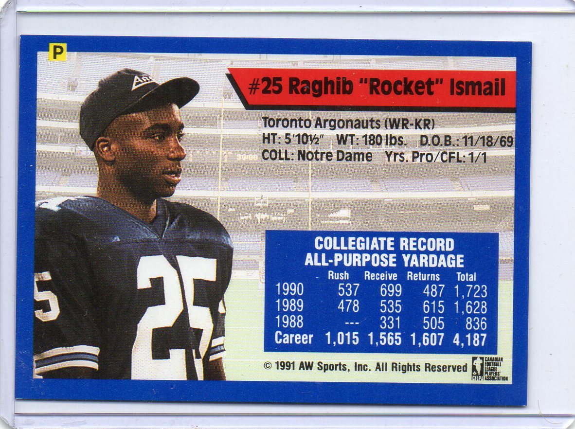 1991 AW Sports #25 Raghib "Rocket" Ismail Promo Card | eBay