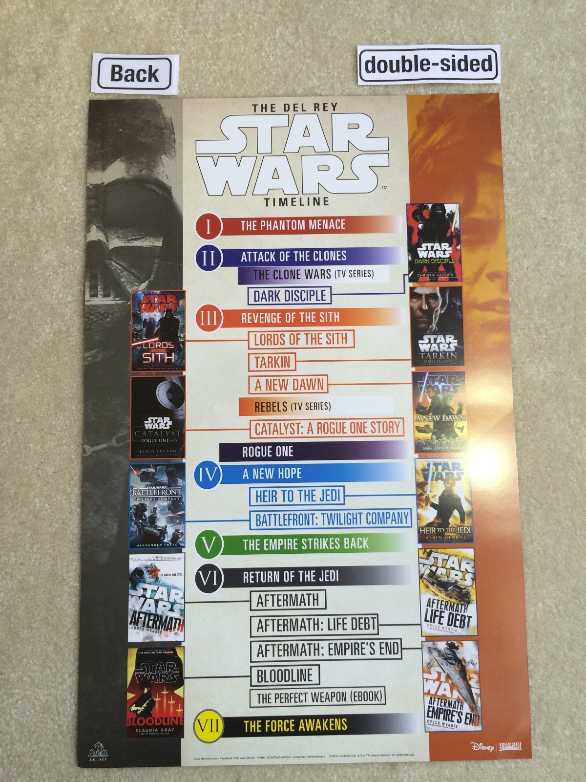 STAR WARS CATALYST ROGUE ONE 11" x 17" Poster 2016 NYCC | eBay