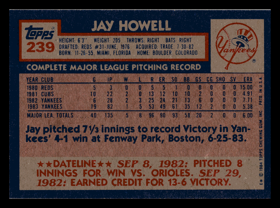 1984 Topps Jay Howell New York Yankees #239 Centered Mint | eBay