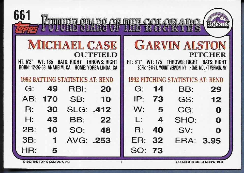 1993 Topps #661 Michael Case & Garvin Alston Colorado Rockies Future ...