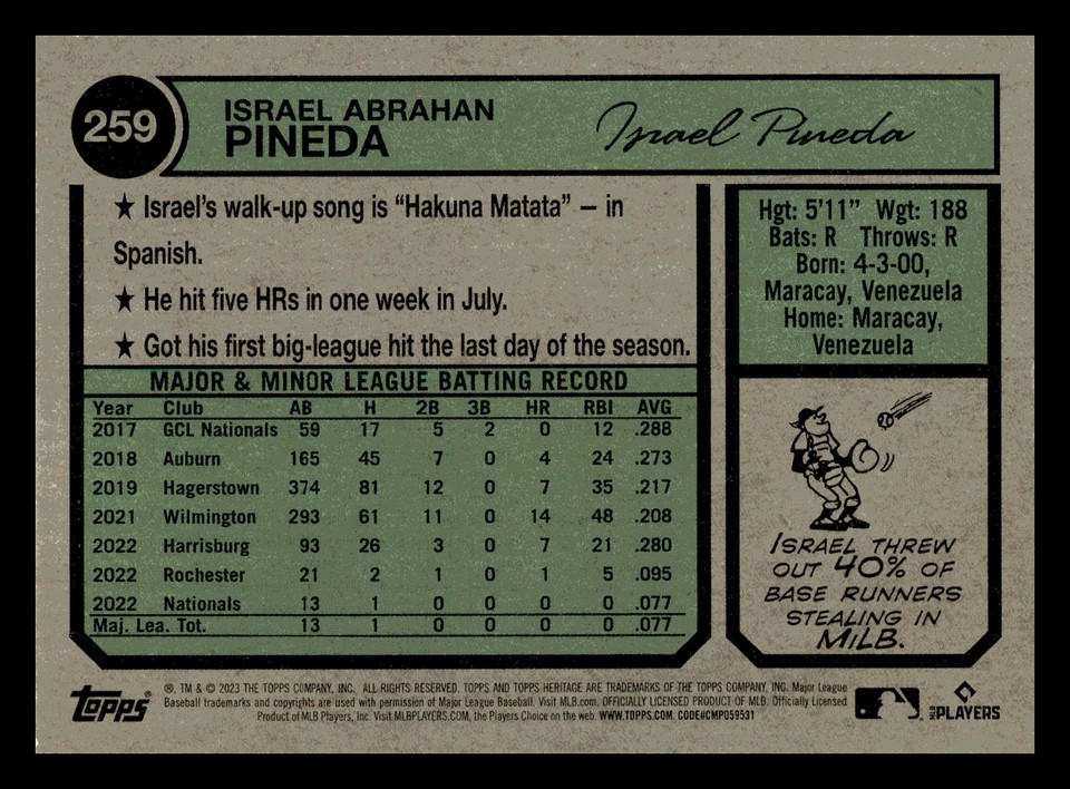 Israel Pineda RC 2023 Topps Heritage #259 Rookie Washington Nationals ...