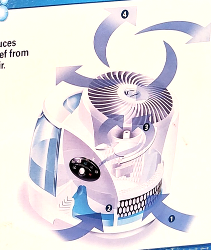 Holmes Cool Mist Humidifier Medium Rooms 36 hrs per Tank HM7204 Vintage ...