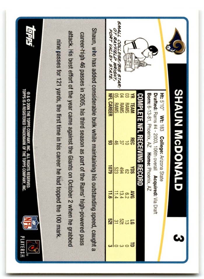 2006 Topps Shaun McDonald St. Louis Rams #3 | eBay