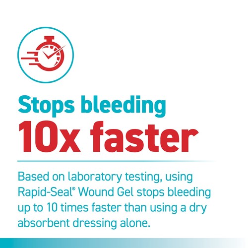 Rapid-Seal Wound Gel (1 Tube) | Stops Bleeding in Seconds | FSA HSA ...